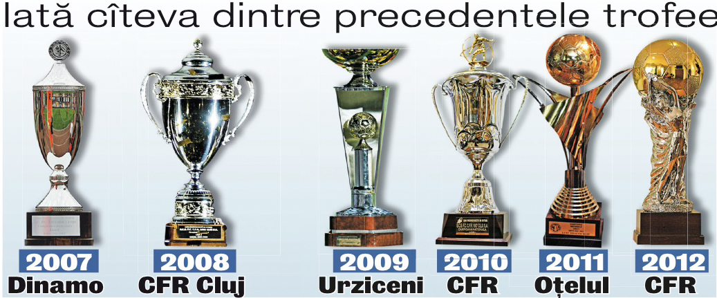 FOTO EXCLUSIV » Gazeta prezintă în premieră trofeul pe care Steaua îl ...